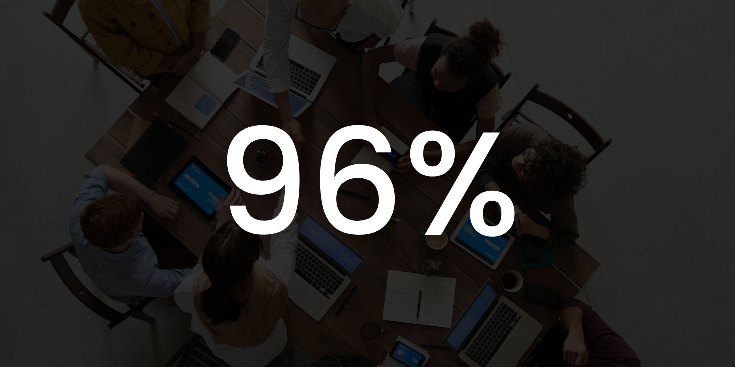 Supertemps achieves remarkable 96% in REC Compliance Test - Supertemps